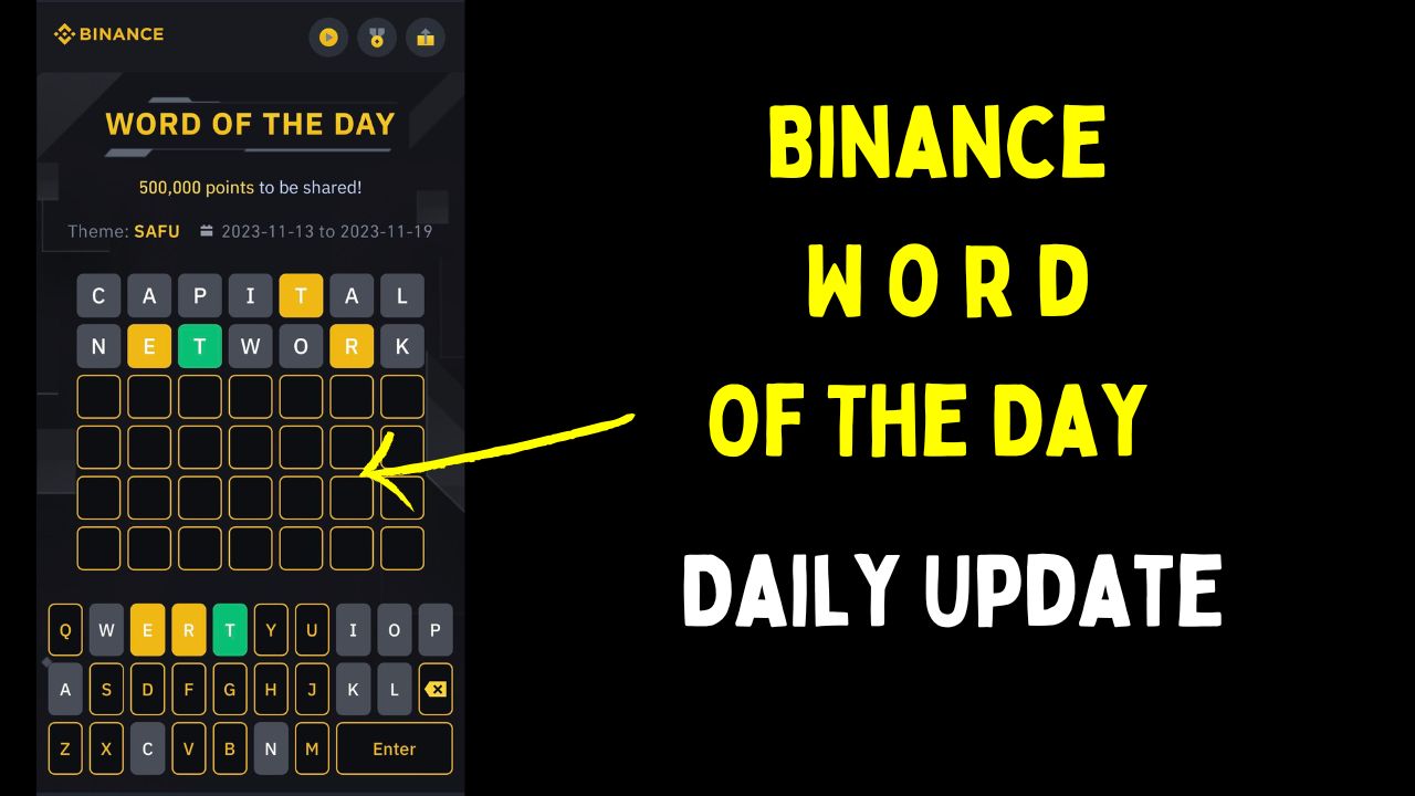 Binance Word Of The Day Answers Today