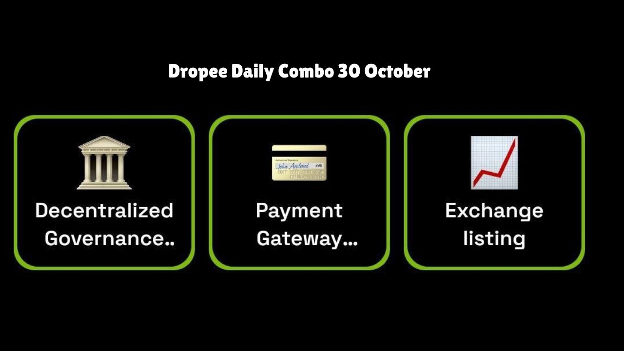 Dropee Daily Combo Today 12 December | Daily Project ...