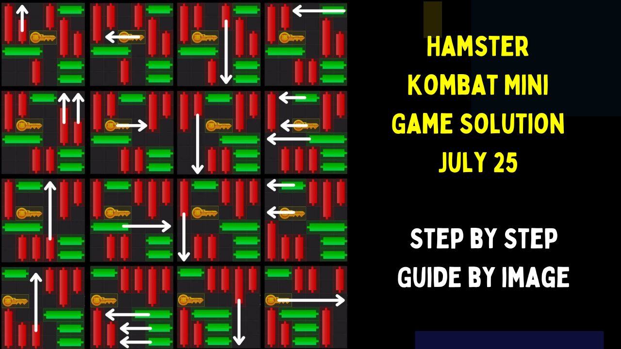 Hamster Kombat Mini Game Solution