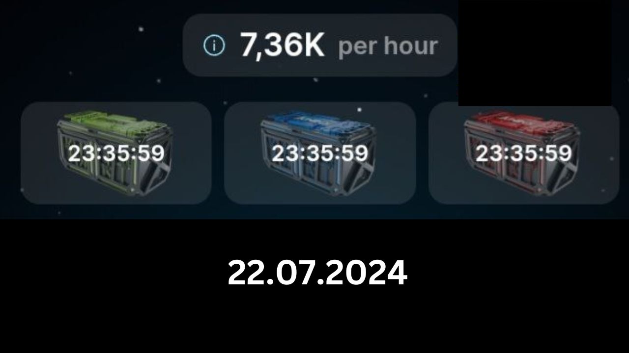 Don’t Miss Today Kwink Daily Combo 22 July, 2024