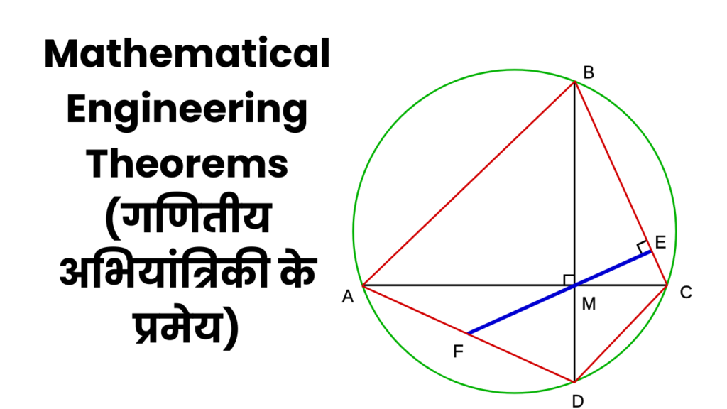 BSC Maths Important Theorems in Hindi